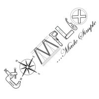 “Do you always have to be right?” – Complex Made Simple